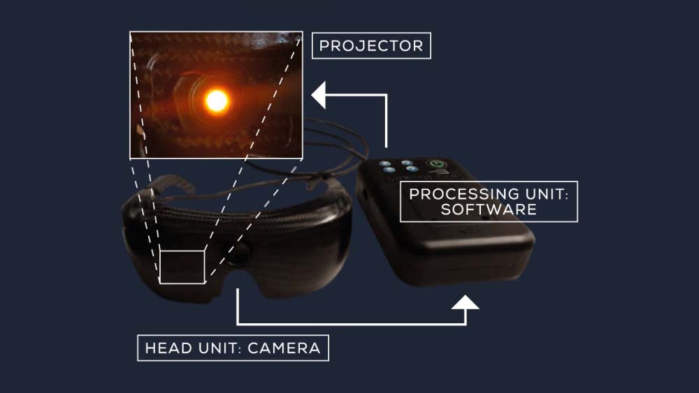 Prophesee Showcases Neuromorphic Vision Systems - Wired Island